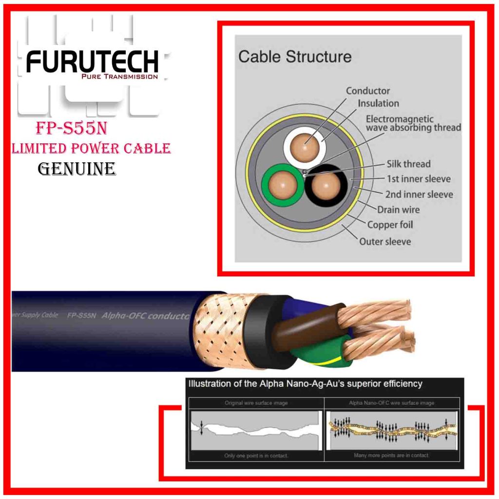 Furutech FP-S55N Limited Edition Power Cable (GENUINE) - Audio Concept