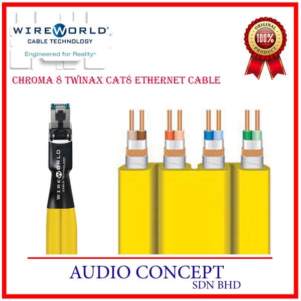Wireworld Chroma 8 Twinax Cat8 Ethernet Cable ( 1/ 2Meter) - Audio Concept