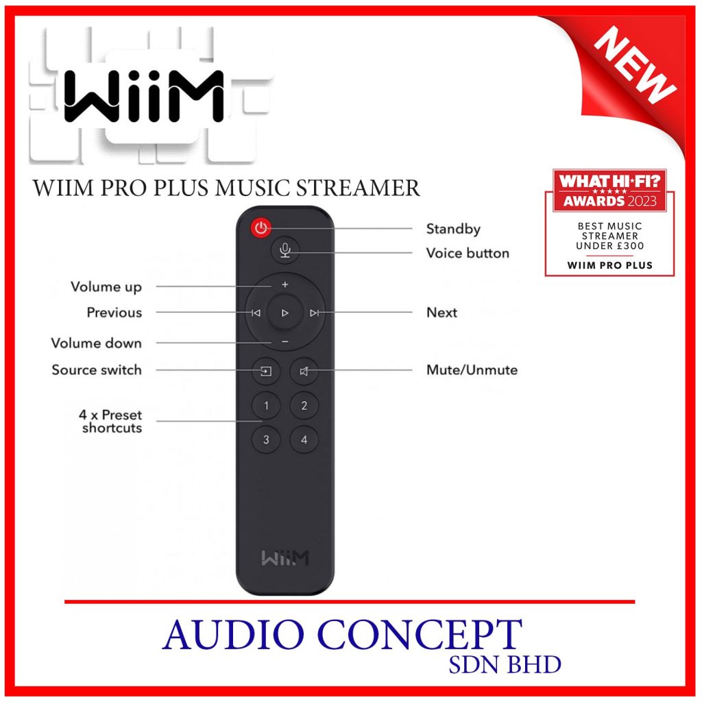 Wiim Pro Plus Music Streamer (New) - Audio Concept